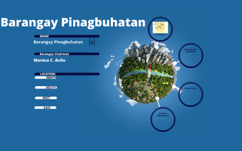 Barangay Pinagbuhatan by shiri de leon on Prezi