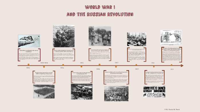 World War I (and the Russian Revolution) by Nicole Presti on Prezi