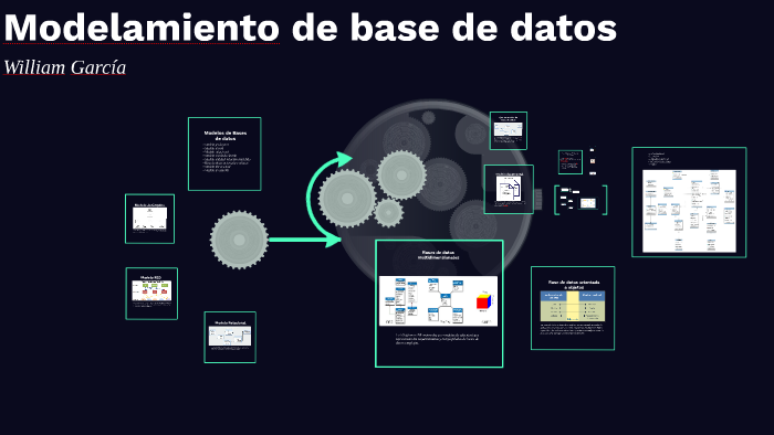 Modelamiento de base de datos by William Garcia on Prezi