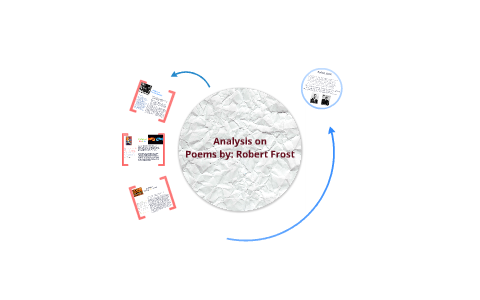 Analyzed: Poems by Robert Frost by Brandon Mitchell on Prezi