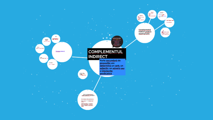 COMPLEMENTUL INDIRECT by Gaiu Florentina on Prezi