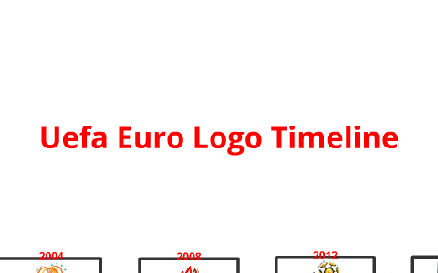 Uefa Euro Logo Timeline by Fernando Ramos on Prezi