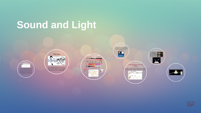 Sound, Light, Electromagnetic Spectrum, Mirrors, and Lenses by Tammy ...