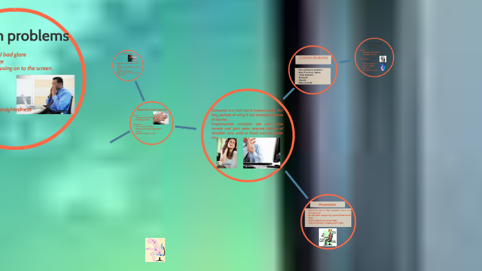 Computer induced health problems by nitin vashistha on Prezi
