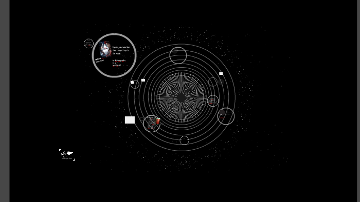 Bad Physics in movies.. by britanny cuellar on Prezi