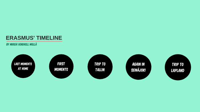 ERASMUS TIMELINE by Mireia Vendrell on Prezi