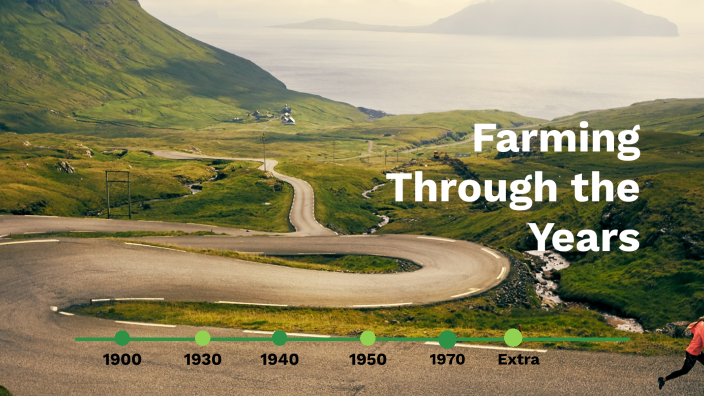 Farming Through the Years by Meiko Barnard on Prezi