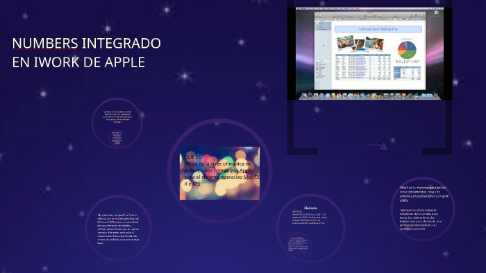 NUMBERS INTEGRADO EN IWORK DE APPLE by DULCE SEGUNDO on Prezi