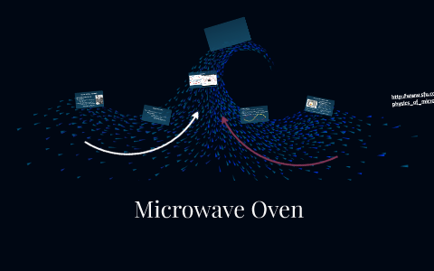 STANDING WAVES IN MICROWAVE OVEN by Nerissa Arviana on Prezi
