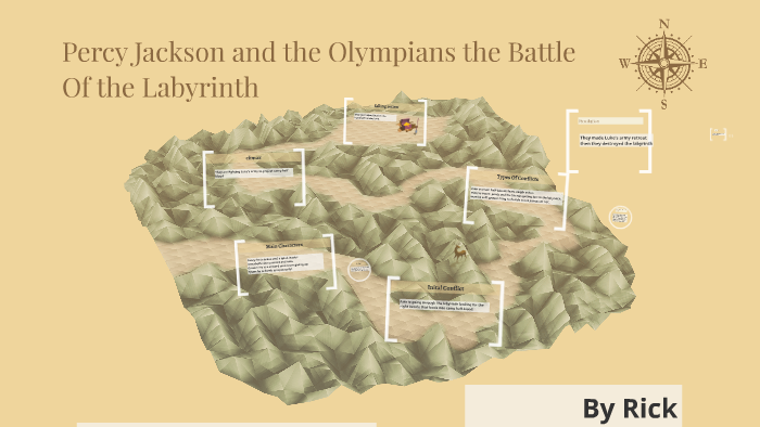 Percy Jackson and the Olympians the Battle Of the Labyrinth by matthew ...