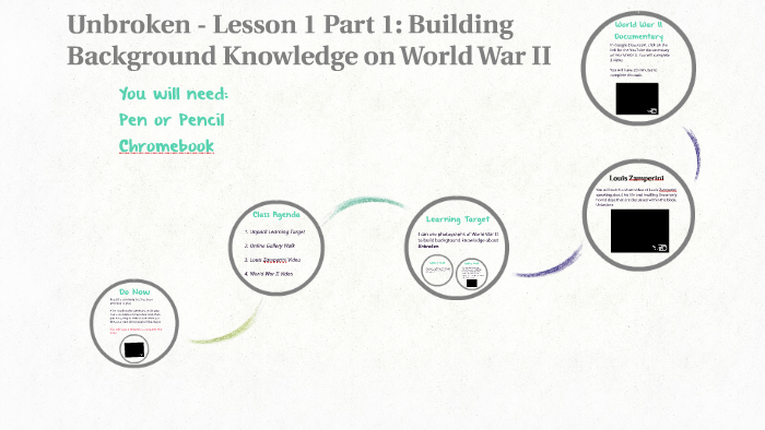 Unbroken Lesson 1 Part 1- Building Background Knowledge by Janae Kay on ...