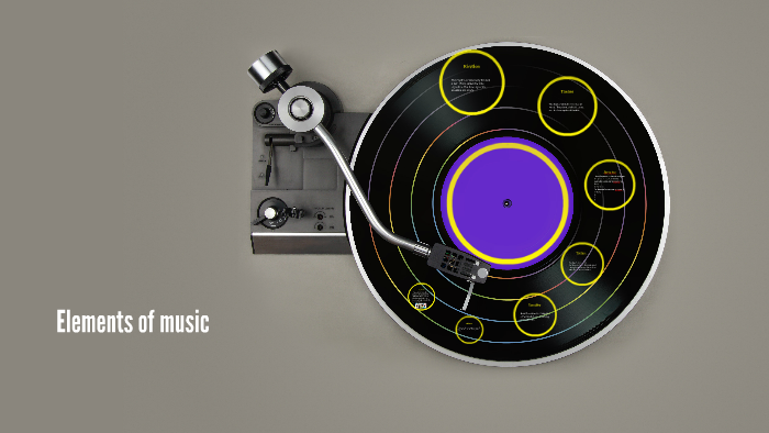 Elements of music by Ellen weir on Prezi