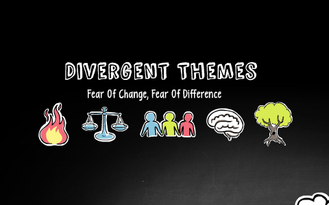 Divergent Themes by grace w on Prezi