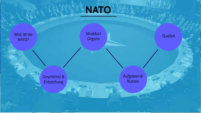 NATO by Erik N on Prezi