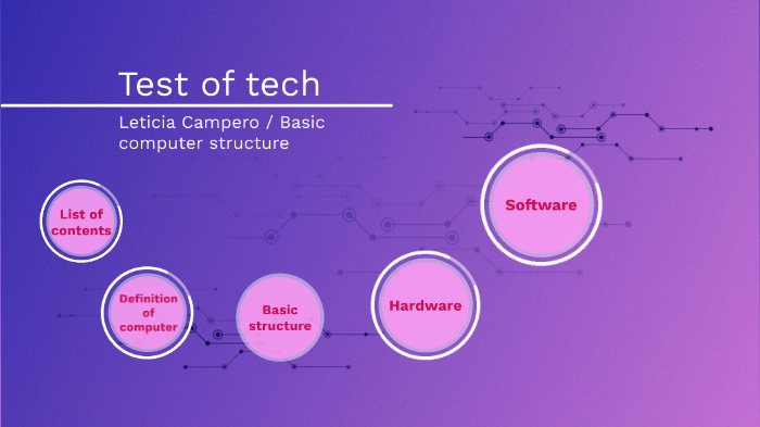Basic Structure of computer by Letícia Campero on Prezi