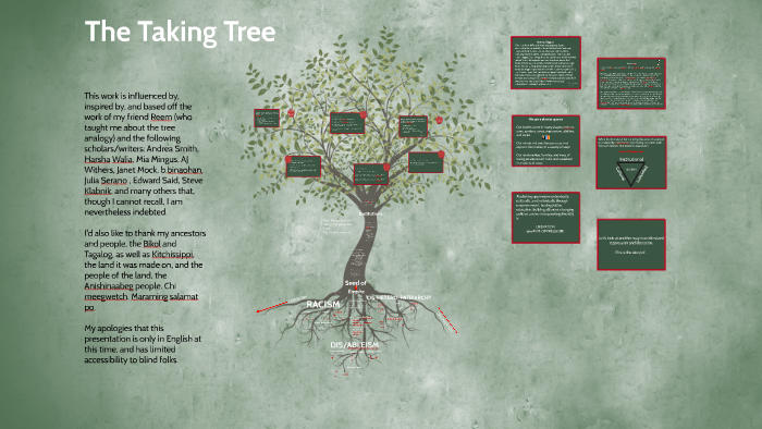 The Taking Tree by Lukayo Estrella on Prezi