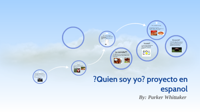 ?Quien soy yo? proyecto en espanol By:Parker whiticker by kaylani ...
