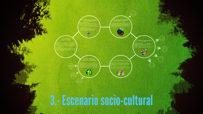 Escenario socio-cultural by Mauricio Casillas Zendejas