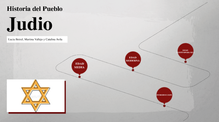 Historia del pueblo judio by lucia betzel on Prezi