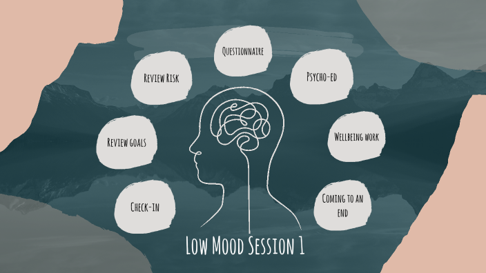 Behavioural Activation Session 1 by Chloe Hooper on Prezi