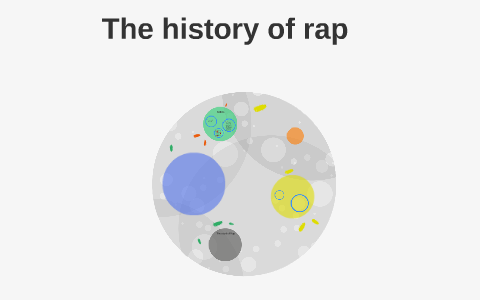 The history of rap by Braden Way on Prezi