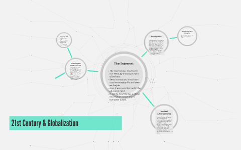 21st Century & Globalization by Morgan Kinsey