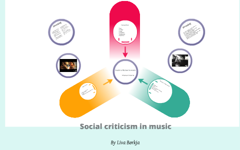 Social criticism in music by Liva Børkja