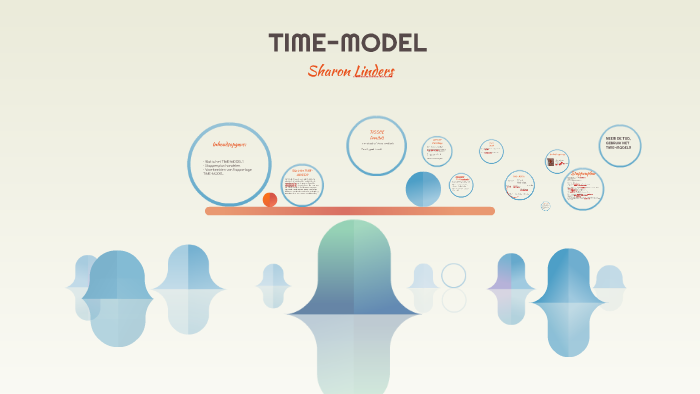 TIME-MODEL by katja toonen on Prezi