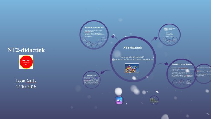 Wat is typische NT2-didactiek? Wat is het verschil tussen NT2 en NT1? by on Prezi