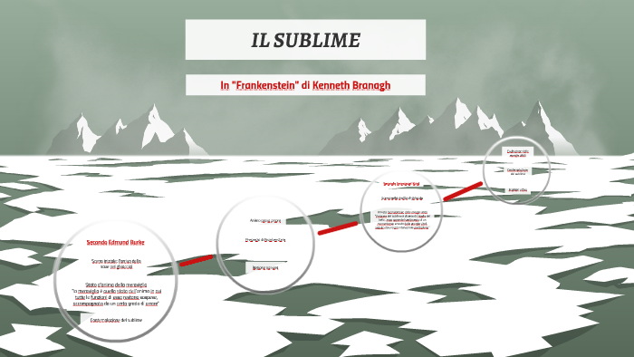 IL SUBLIME by 3as scientifico on Prezi