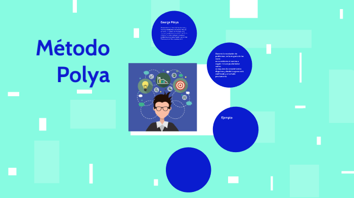 Método Polya by fatima solis on Prezi