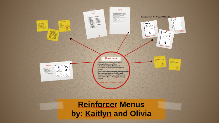 Reinforcer Menus by on Prezi