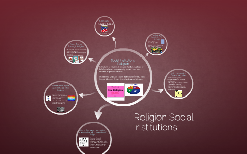 Religion Social Institutions by Tatum Vannieuwenhoven on Prezi