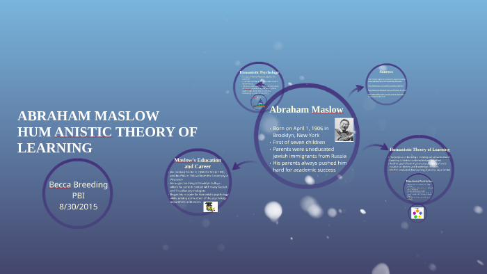 ABRAHAM MASLOW by Becca Breeding on Prezi