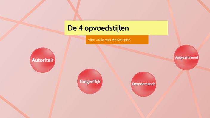de 4 opvoedstijlen by julia Antwerpen on Prezi
