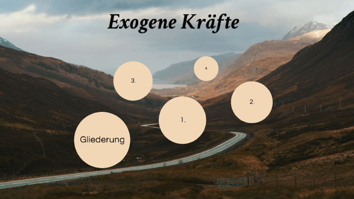 Exogene Kräfte by Emily de le Roi on Prezi