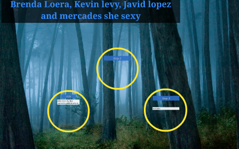 television by brenda loera on Prezi