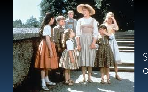 Welcome Back by Katie Lamond on Prezi