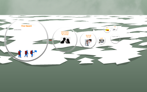 First Decent by Nathan Poteet on Prezi