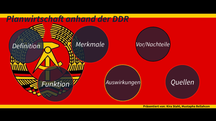 Planwirtschaft anhand der DDR by Mustapha Bellahcen on Prezi