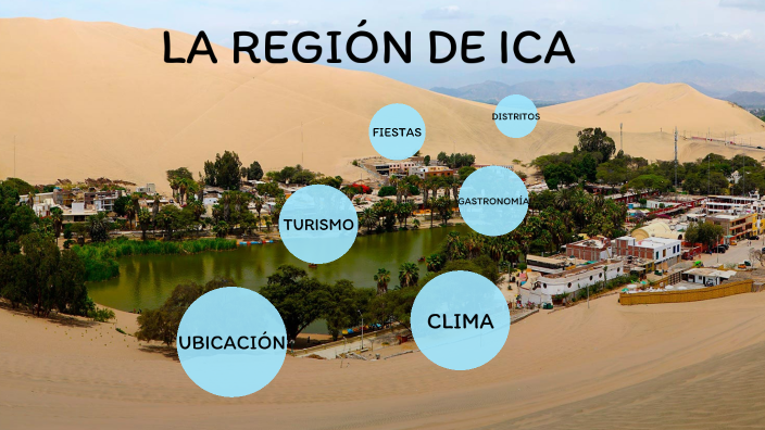 EL DEPARTAMENTO DE ICA by DIEGO ALEJANDRO FLORES CRUCES on Prezi