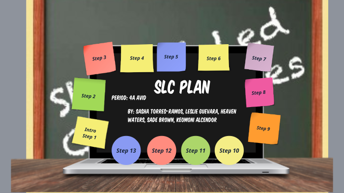 SLC Plan Presentation by Sasha Torres-Ramos on Prezi
