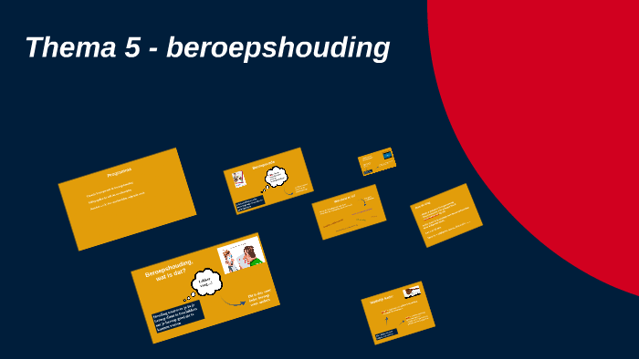 Thema 5 - beroepshouding by Eva Onnes on Prezi
