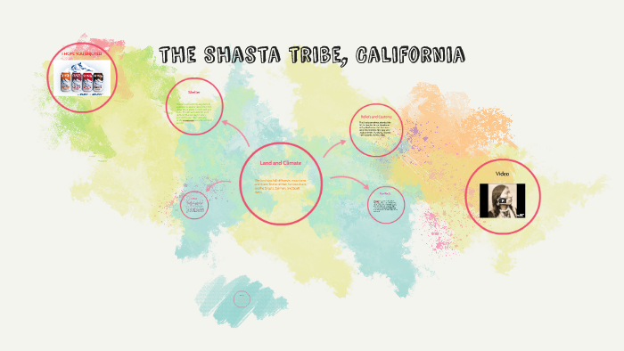 the Shasta tribe,california by eric quigley on Prezi
