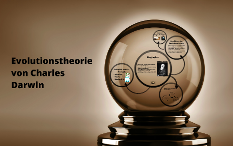 Evolutionstheorie von Charles Darwin by niklas hansen on Prezi