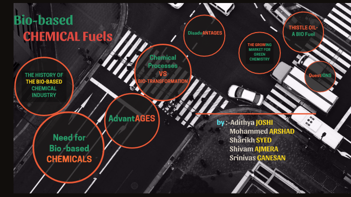Bio based fuels by Mohammed Arshad on Prezi