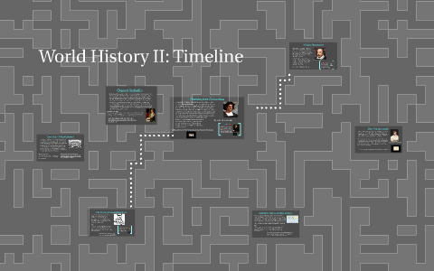 World History II: Timeline by Libby Jarnagin on Prezi
