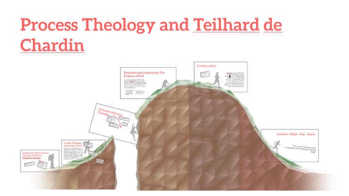 Process Theology and Teilhard de Chardin by Mark Reed on Prezi