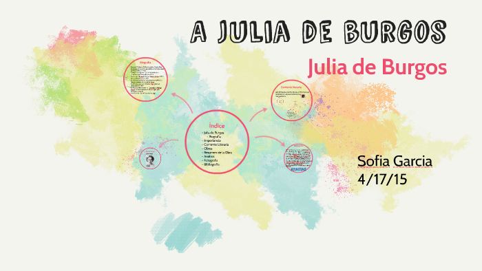 A Julia de burgos by Sofia Garcia on Prezi