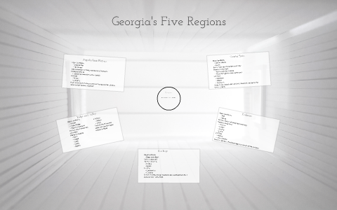 Georgia's Five Regions by Ethan R on Prezi